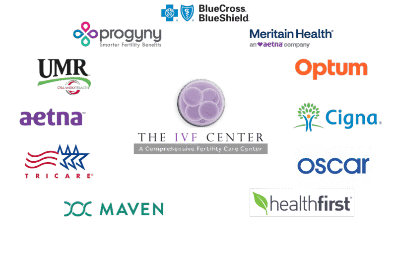 Financial Options | Fertility Care: The IVF Center Orlando